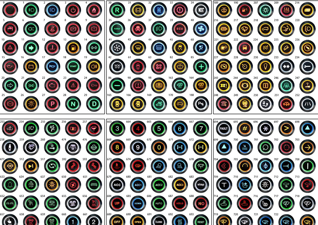 19MM Custom 3 Colors Indicator Lights for Worldwide Sales – FILN Shopify